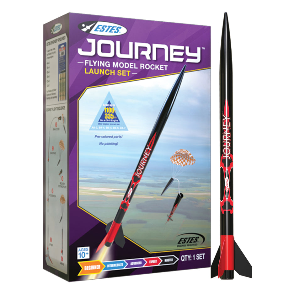 Model Rocket Launch Sets – Complete Kits for Easy Launches | Estes Rockets
